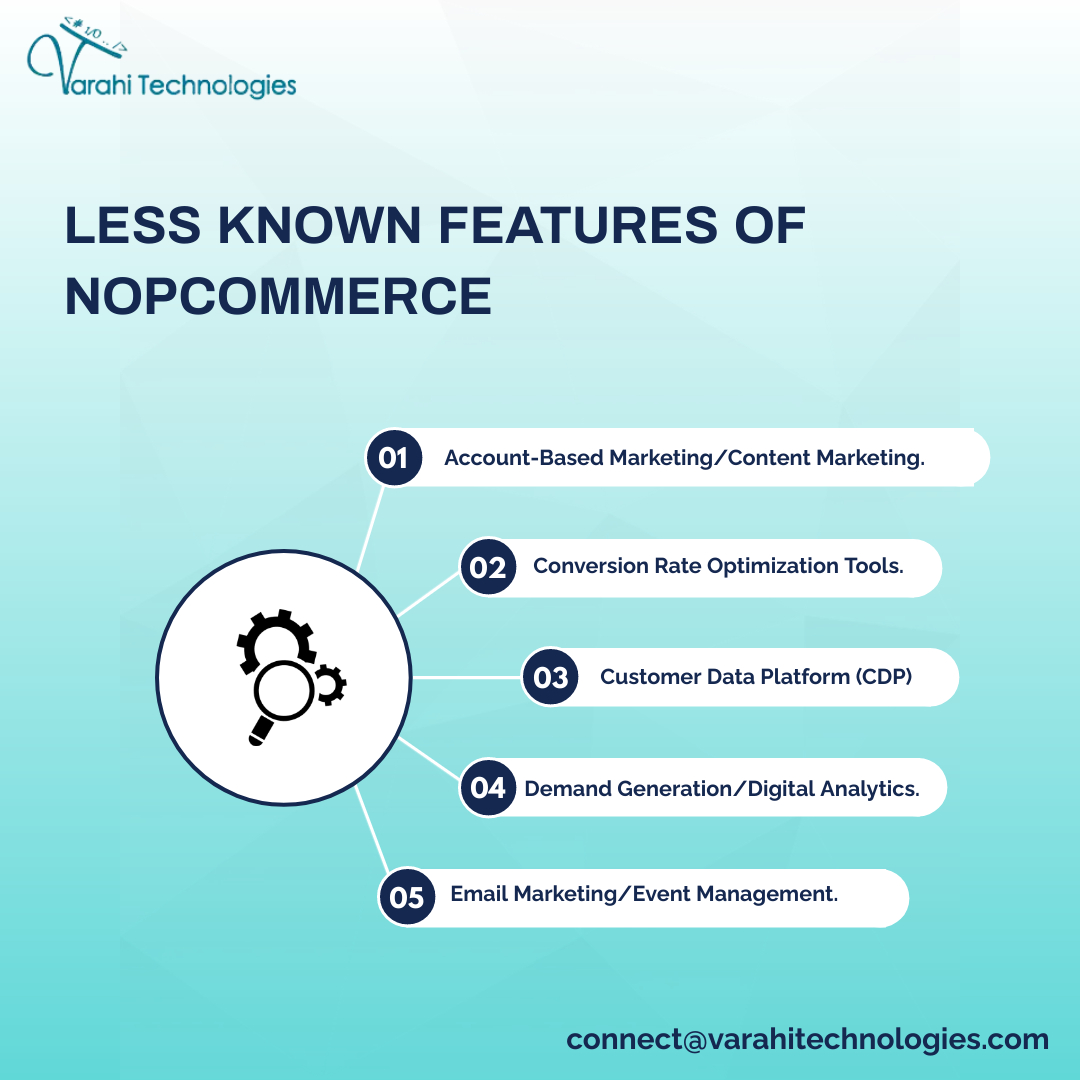 Home | Varahi Technologies Private Limited